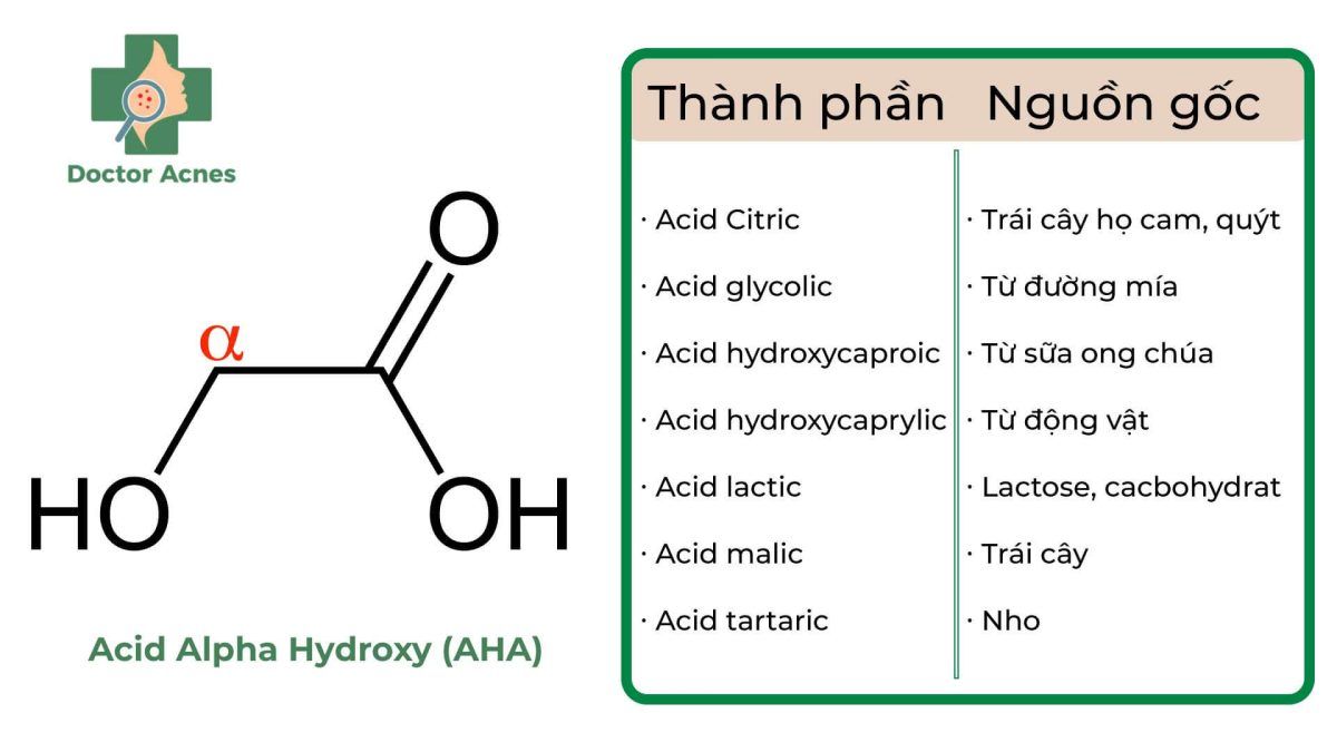 Cách trị mụn bằng aha và bha tại nhà đúng cách
