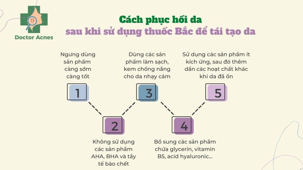 Da bong tróc, kích ứng sau khi dùng thuốc Bắc? 5 bước phục hồi đúng cách