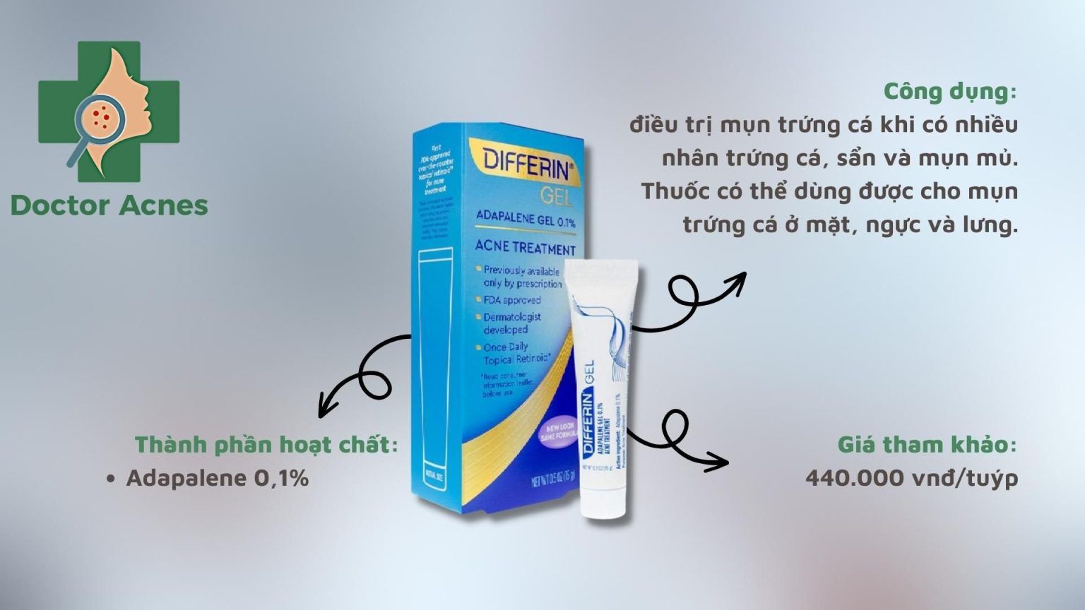 Top 8 thuốc bôi trị mụn hiệu quả nhất hiện nay